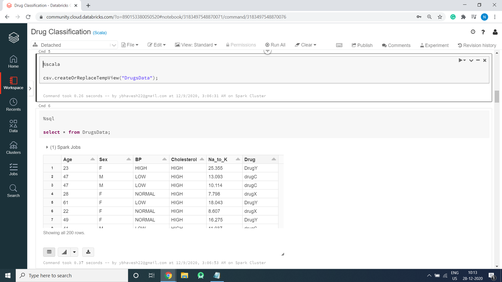 Drug Classification Part 1 - Projects Based Learning