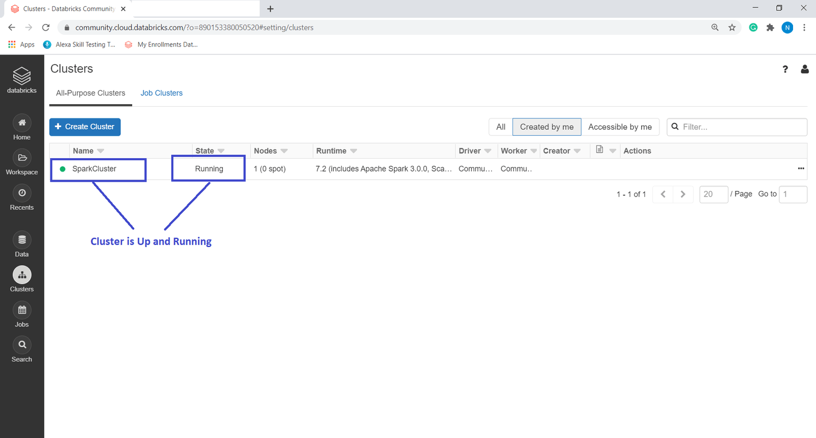 Provisioning A Spark Cluster Or Creating A Spark Cluster Projects Based Learning