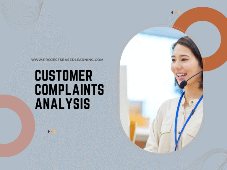 Customer Complaints Analysis Part 1 - Projects Based Learning
