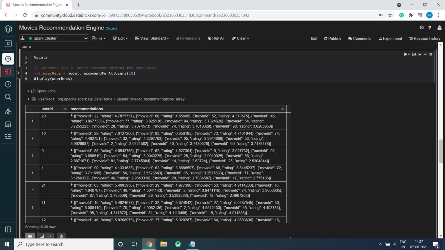 Machine Learning Project - Creating Movies Recommendation Engine using Apache Spark - Projects ...