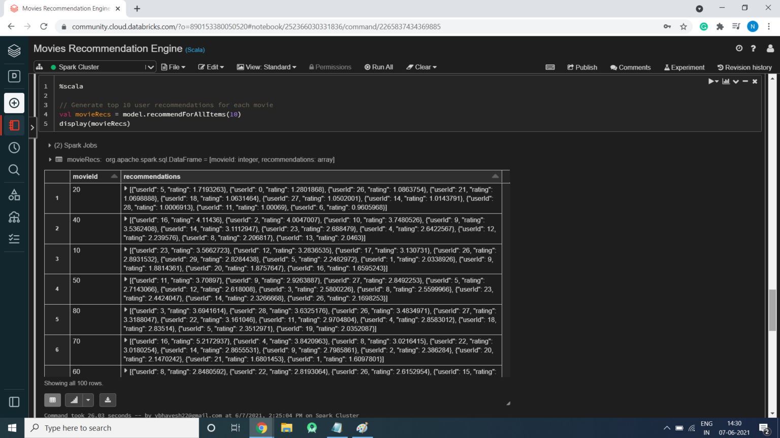 Machine Learning Project - Creating Movies Recommendation Engine using ...