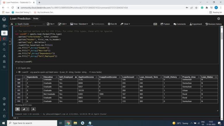 Machine Learning Project - Loan Approval Prediction - Projects Based ...
