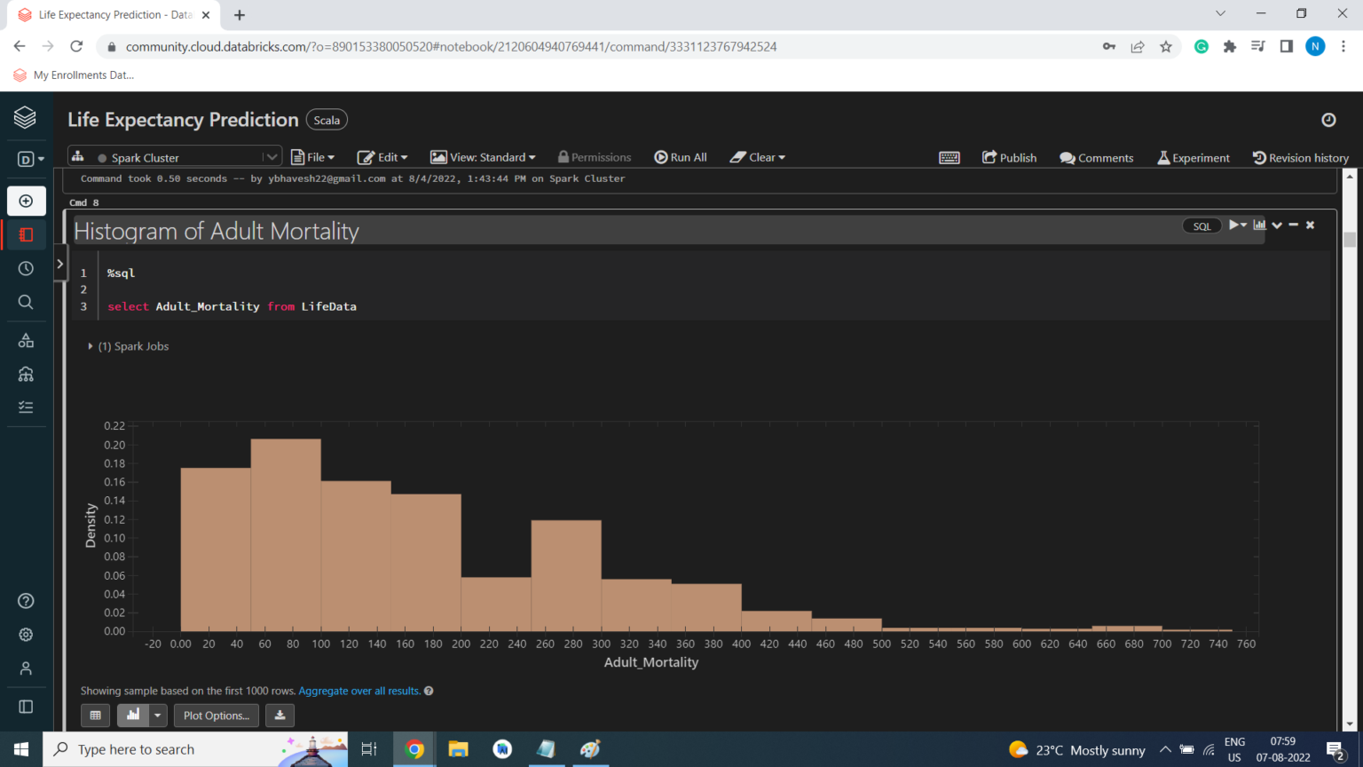 Life Expectancy Prediction using Machine Learning - Part 1 - Projects ...