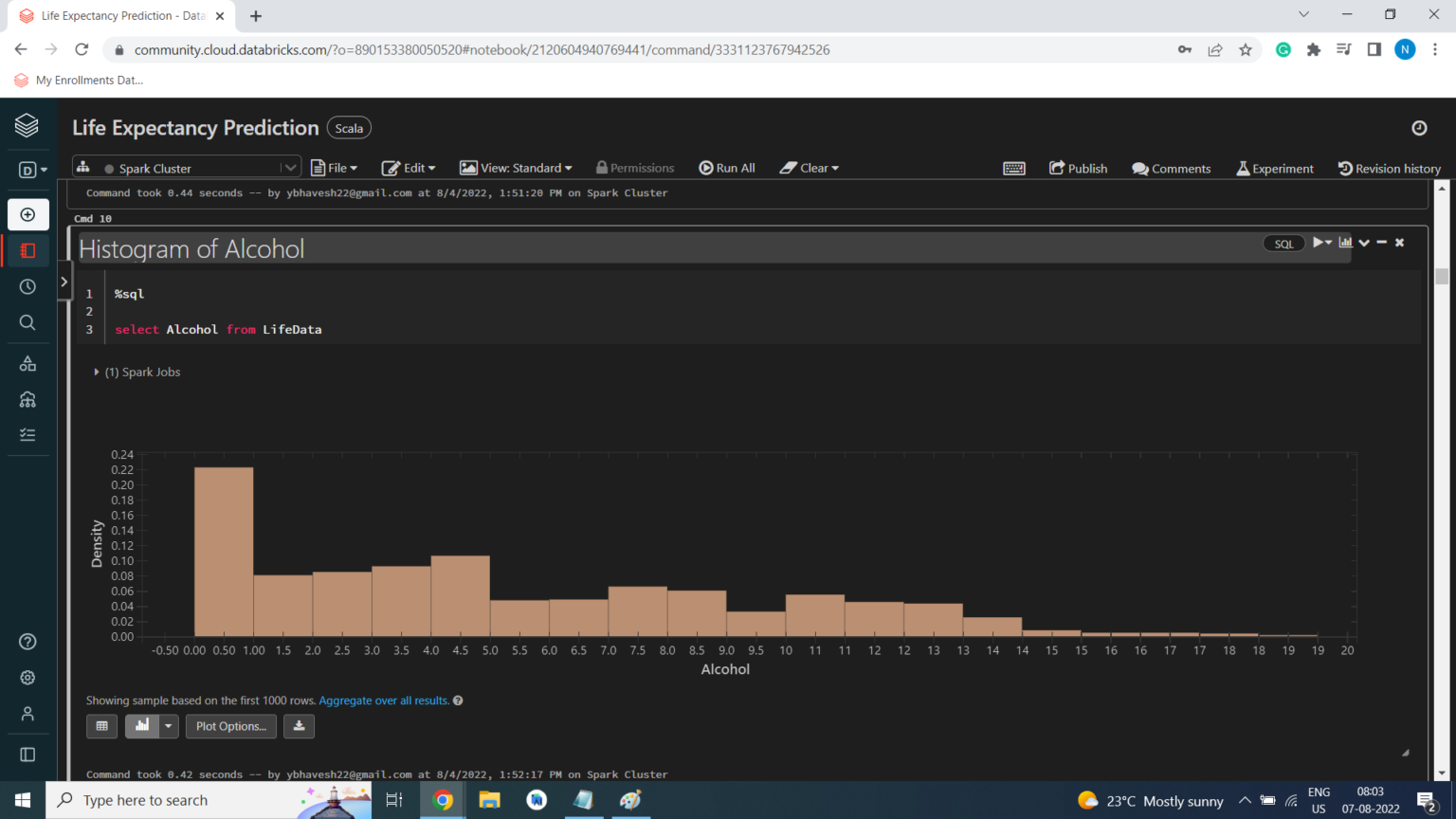 Life Expectancy Prediction using Machine Learning - Part 1 - Projects ...