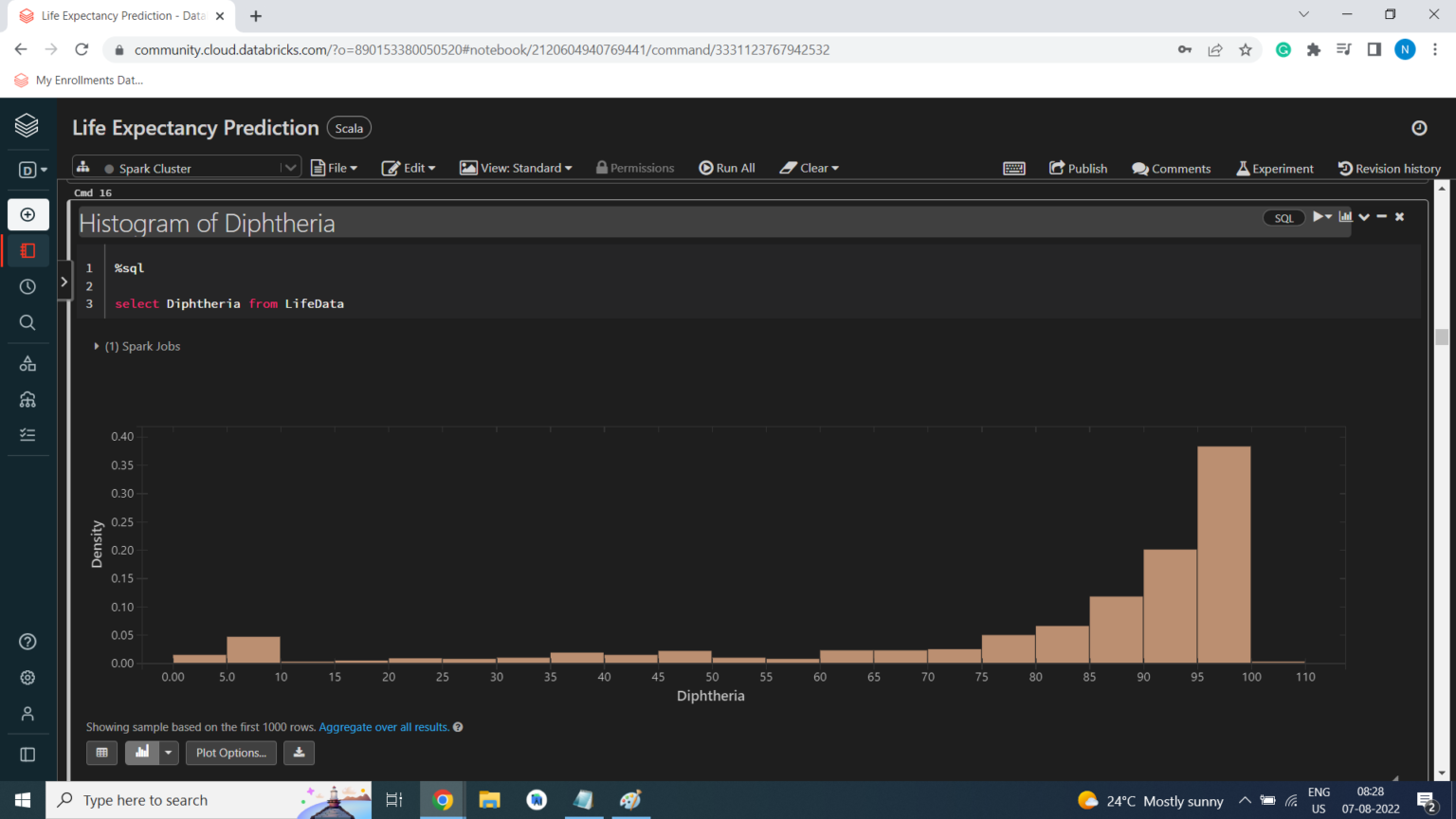 Life Expectancy Prediction using Machine Learning - Part 1 - Projects ...