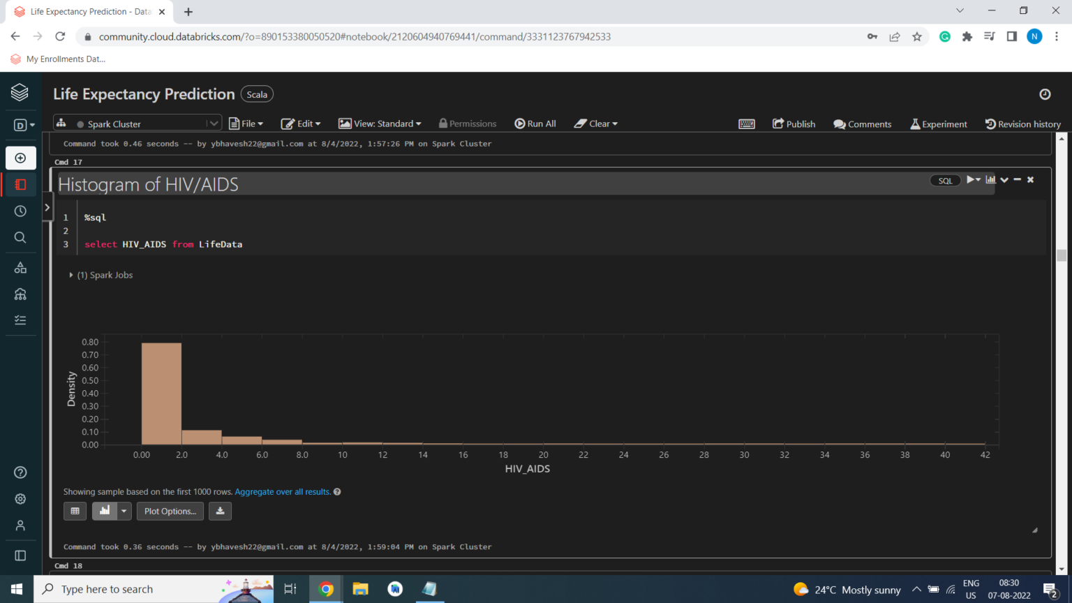 Life Expectancy Prediction using Machine Learning - Part 1 - Projects ...