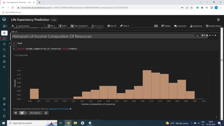 Life Expectancy Prediction using Machine Learning - Part 1 - Projects ...