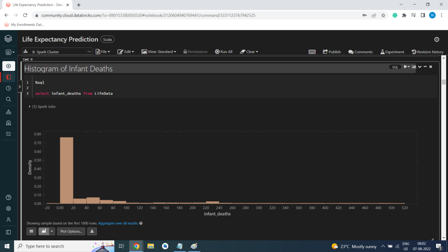 Life Expectancy Prediction using Machine Learning - Part 1 - Projects ...