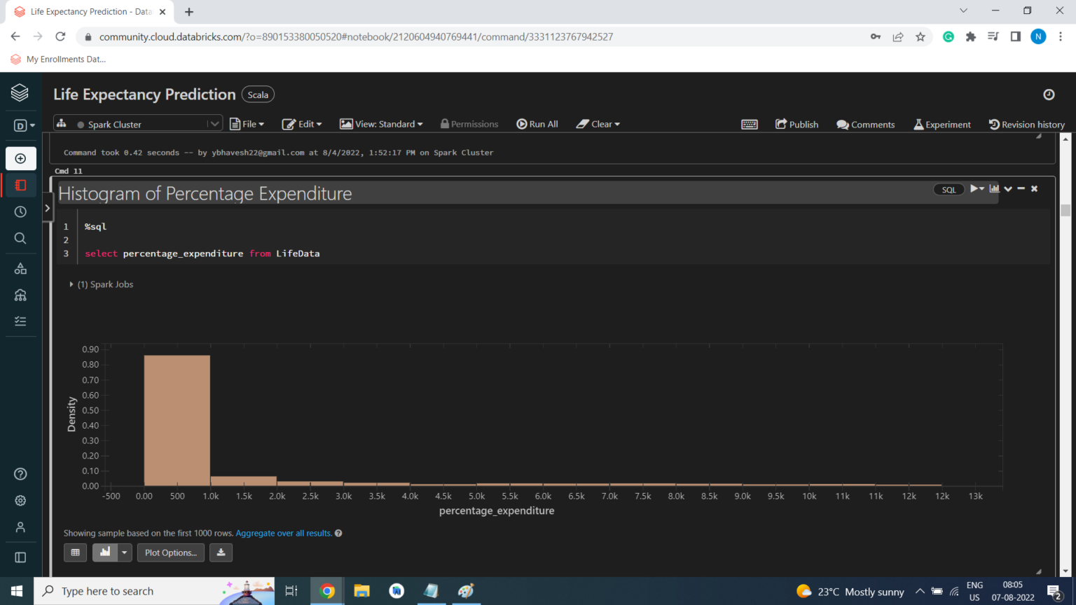 Life Expectancy Prediction using Machine Learning - Part 1 - Projects ...