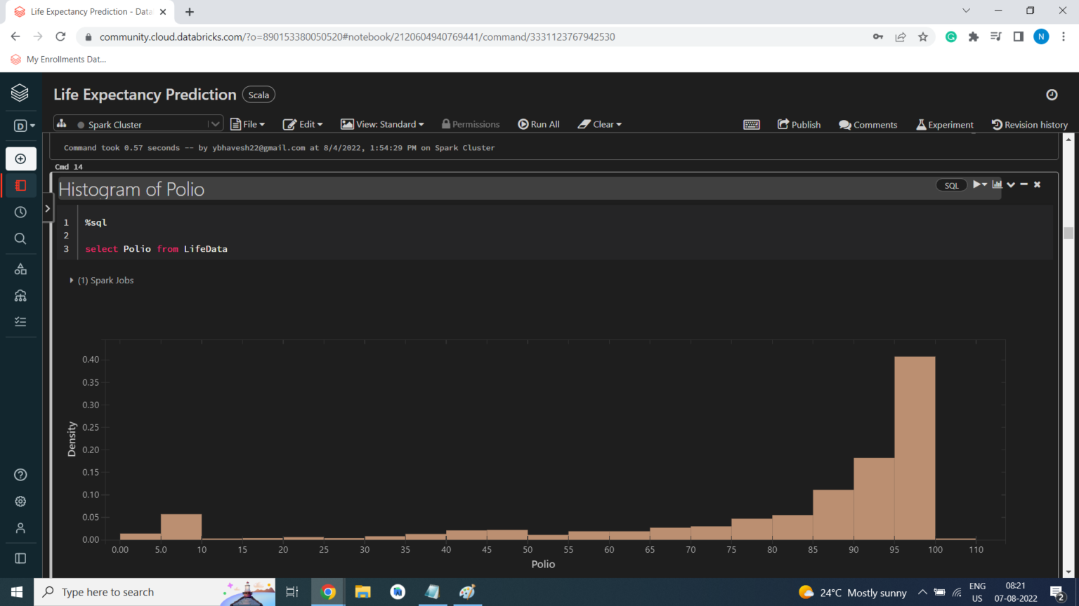 Life Expectancy Prediction using Machine Learning - Part 1 - Projects ...