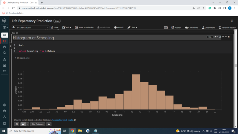 Life Expectancy Prediction using Machine Learning - Part 1 - Projects ...