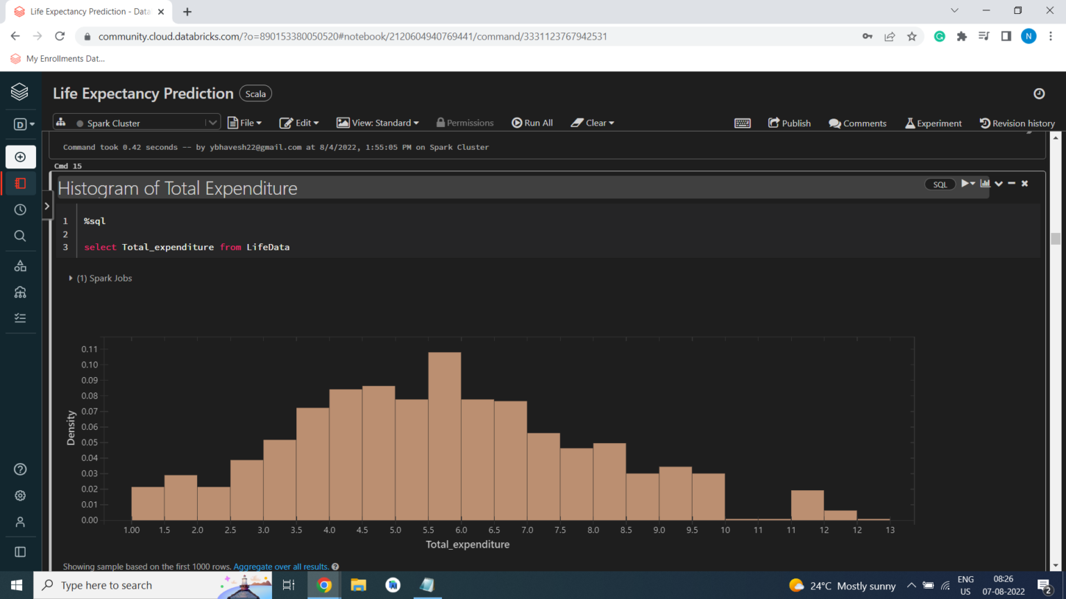 Life Expectancy Prediction using Machine Learning - Part 1 - Projects ...