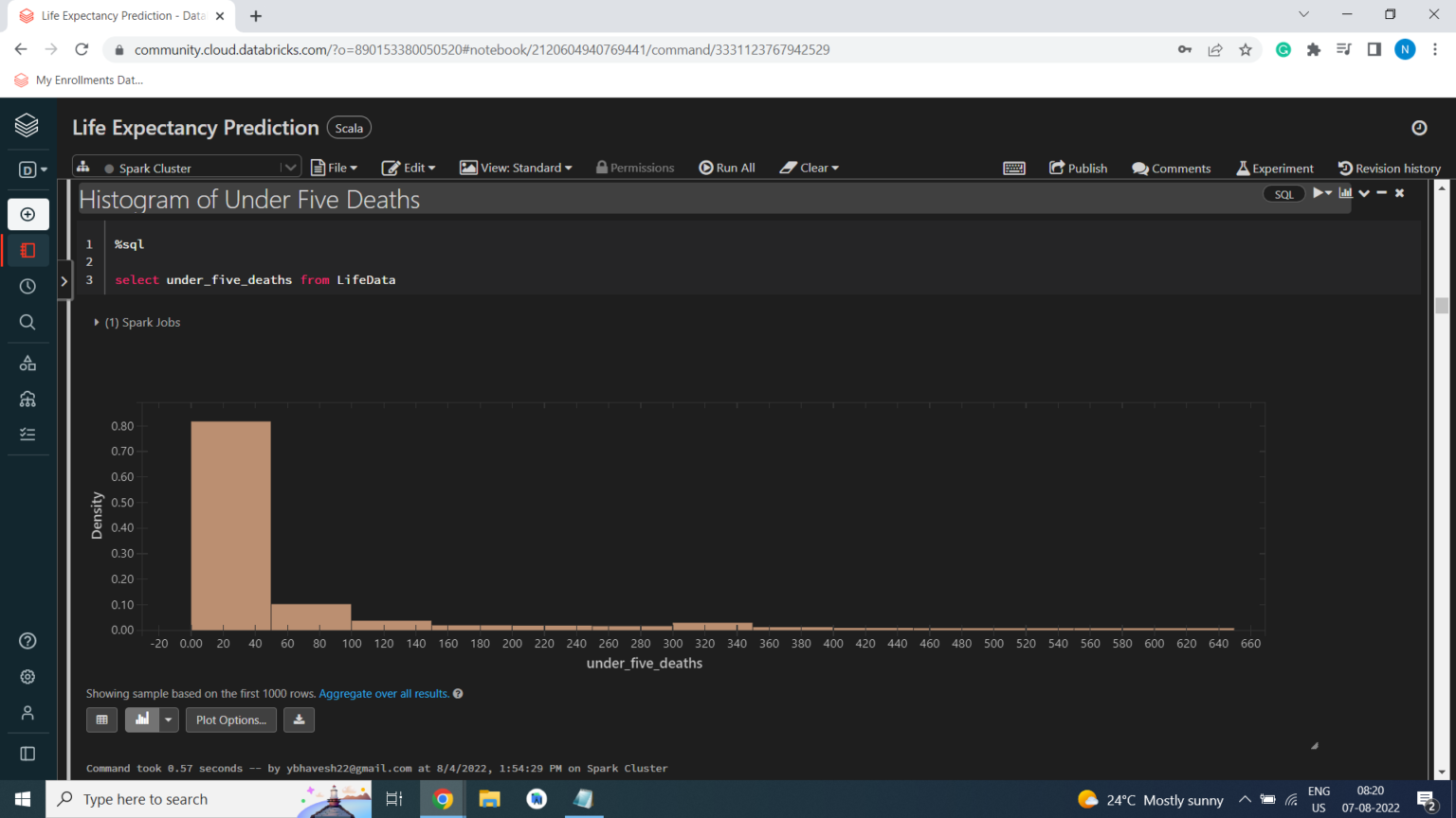 Life Expectancy Prediction using Machine Learning - Part 1 - Projects ...