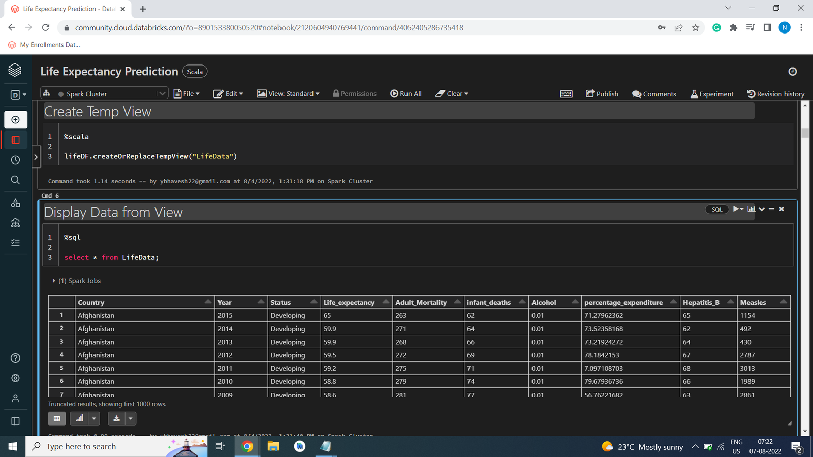 Life Expectancy Prediction using Machine Learning - Part 1 - Projects ...