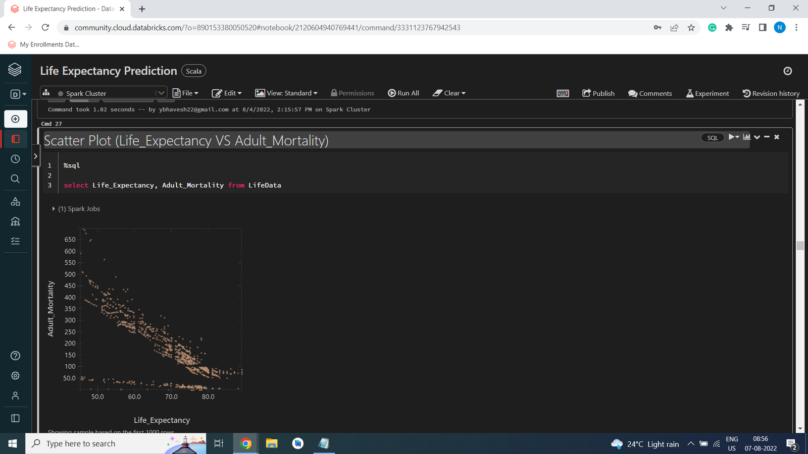 Life Expectancy Prediction using Machine Learning - Part 2 - Projects ...