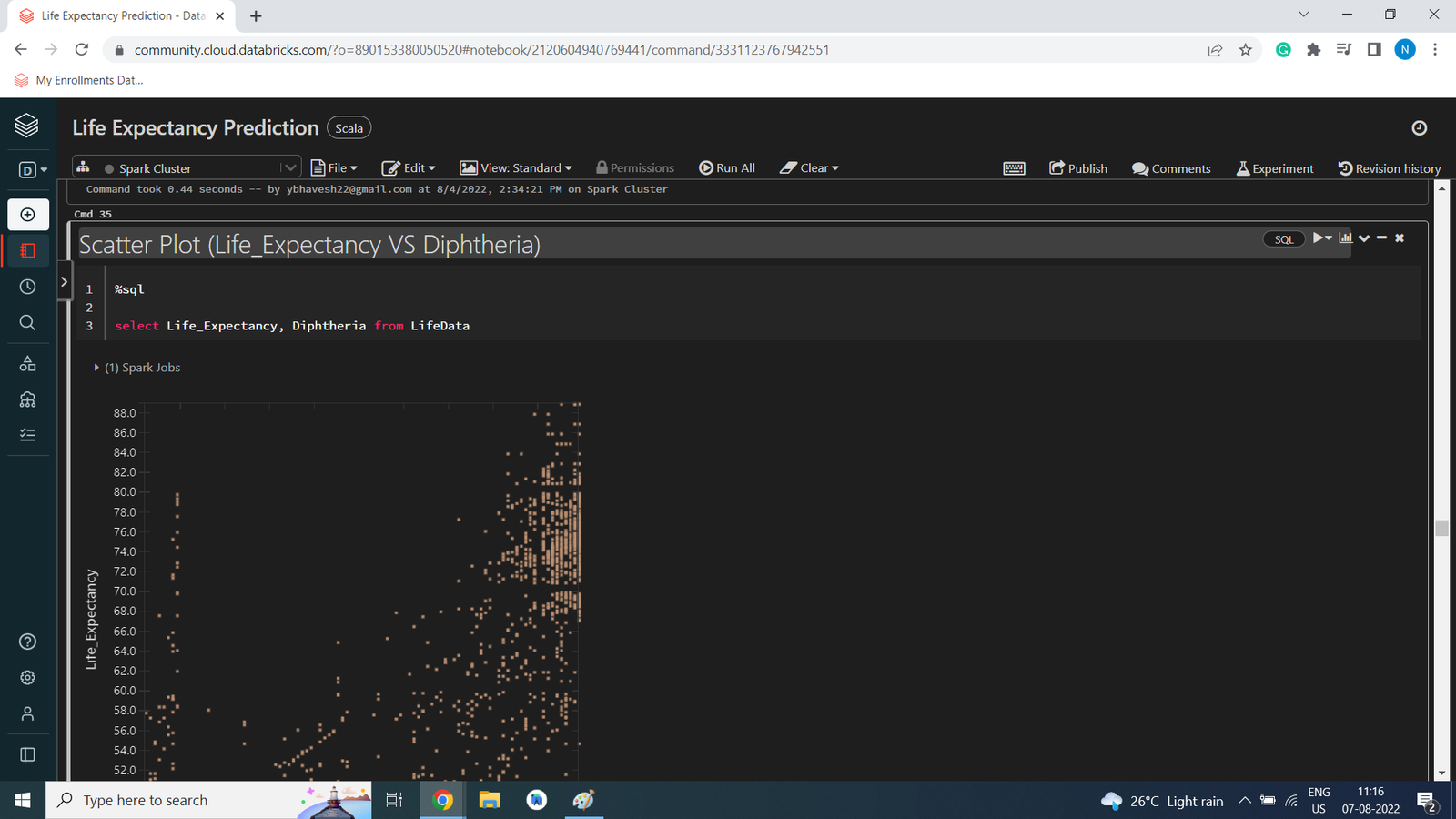 Life Expectancy Prediction using Machine Learning - Part 2 - Projects ...
