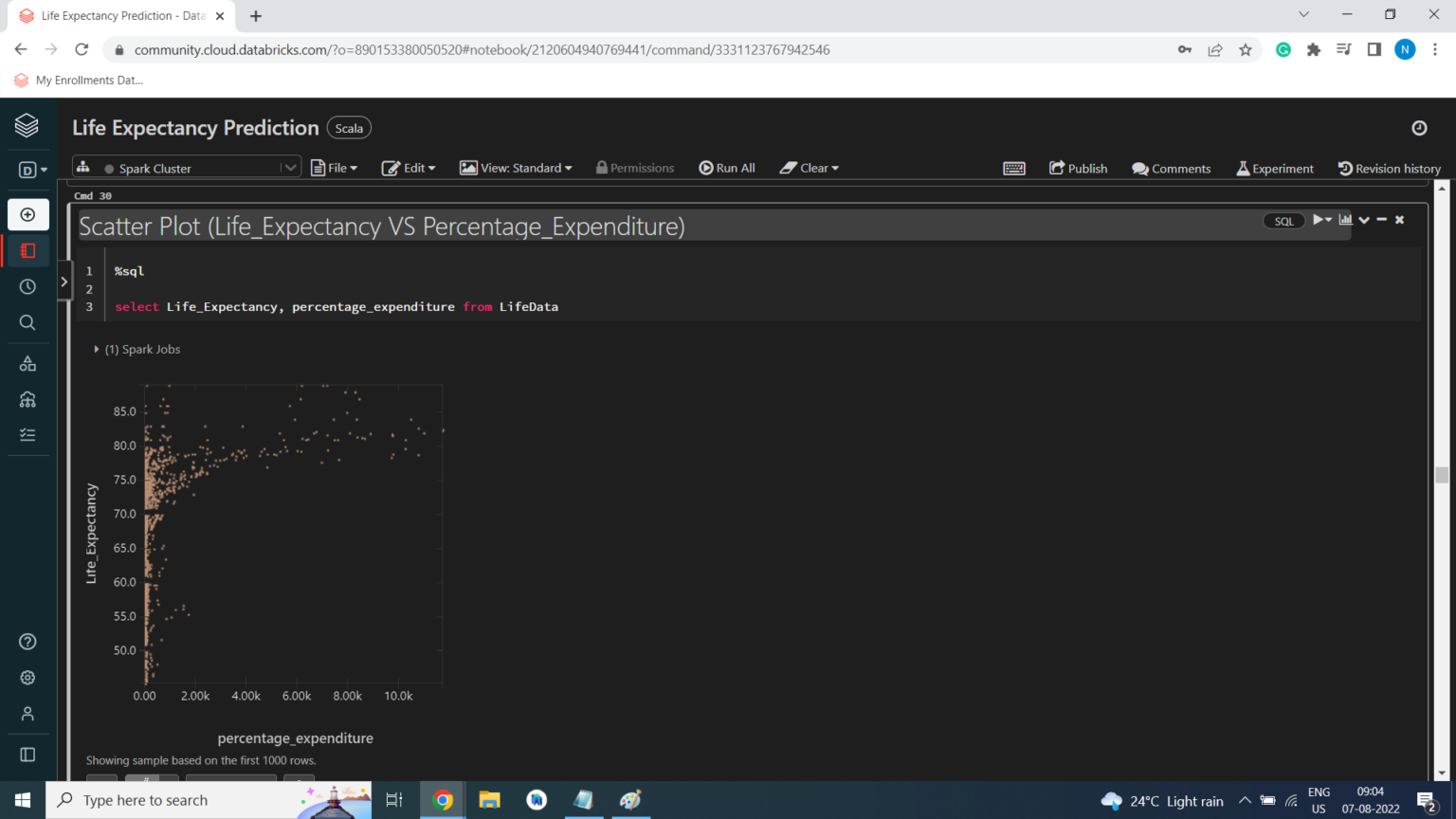 Life Expectancy Prediction using Machine Learning - Part 2 - Projects ...