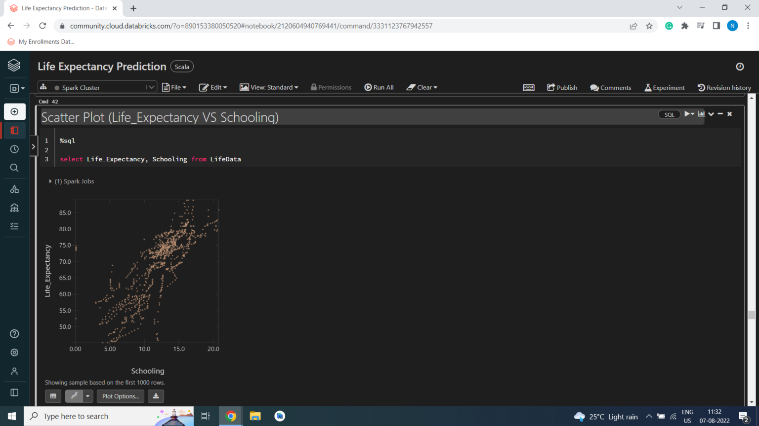 Life Expectancy Prediction using Machine Learning - Part 2 - Projects ...
