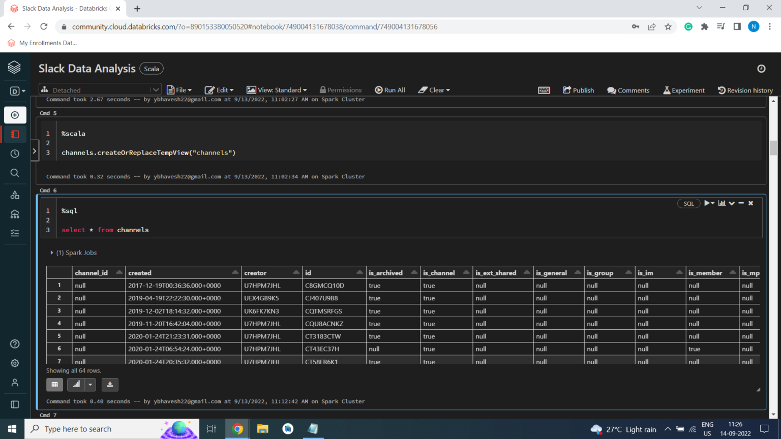 SLACK Data Analysis - Projects Based Learning