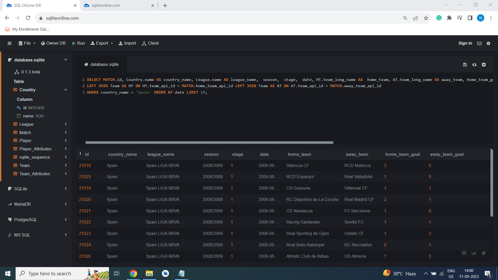 Data Analysis Using Sql Projects Based Learning